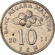 Malaysian 2000 coins | coinscatalog.NET